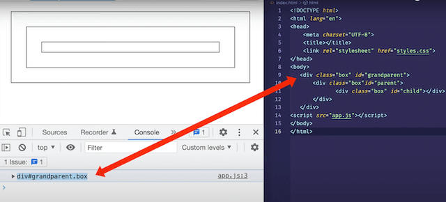 Learn JavaScript DOM Traversal | The Code Creative