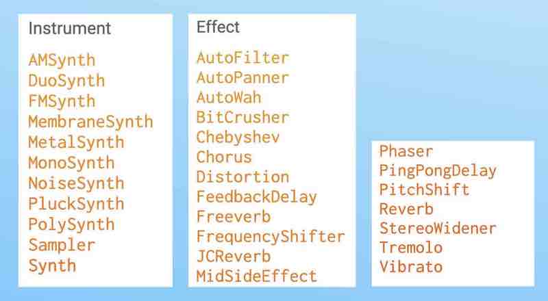 Getting Started with Tone.js - Pt.1 | The Code Creative